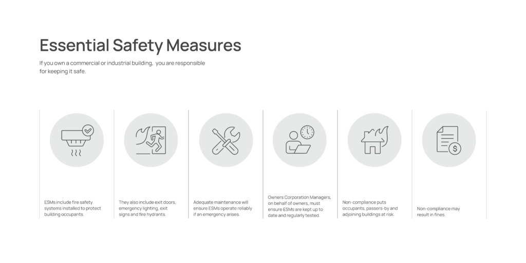 Essential Safety Measures - Sentry
