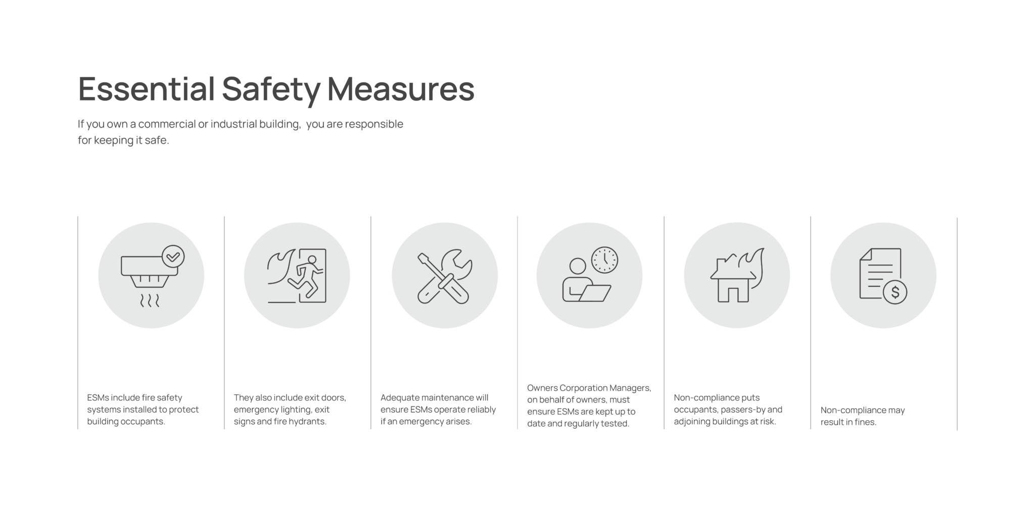 Essential Safety Measures - Sentry